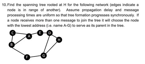 Solved O Find The Spanning Tree Rooted At H For The