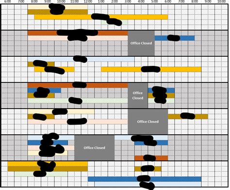 Excel How Do I Count Merged Cells Where The First One Is Filled Stack Overflow