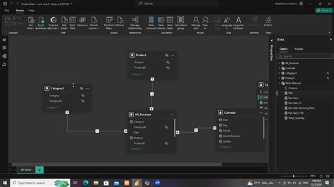 Abdelrhman Shams On Linkedin Arab Data Analyst Hero Data Analysis Data Visulization Data