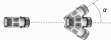 Collision Warning Avoidance Radar Scenario Showing How The Target Can Download Scientific