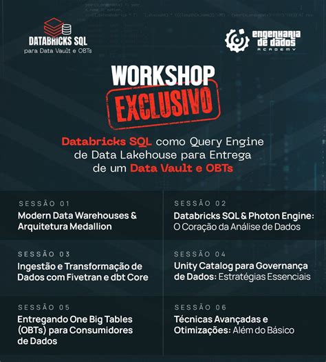 engenharia de dados academy no linkedin spark bigdata databricks sql