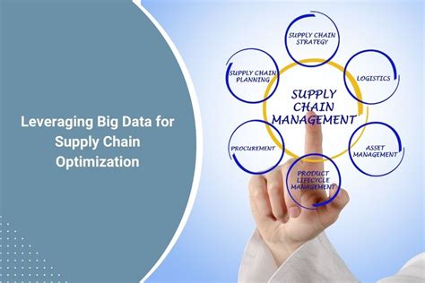 Leveraging Big Data For Supply Chain Optimization