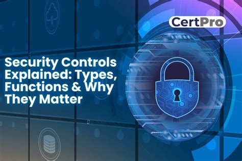 What Are Security Controls Types And Key Functions
