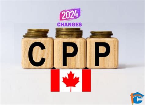 Cpp 2024 And Beyond Cpp2024 Cpp20