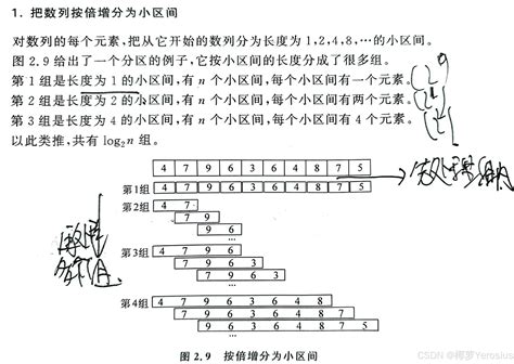 倍增 st表 倍增表 csdn博客