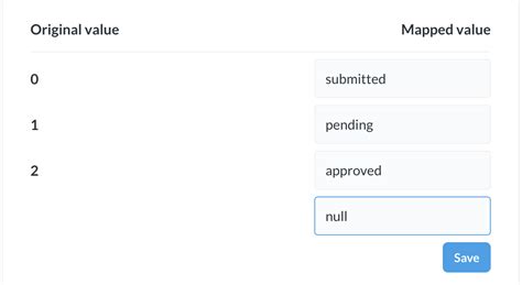Map Null To Blank Value In Enums · Issue 13149 · Metabasemetabase