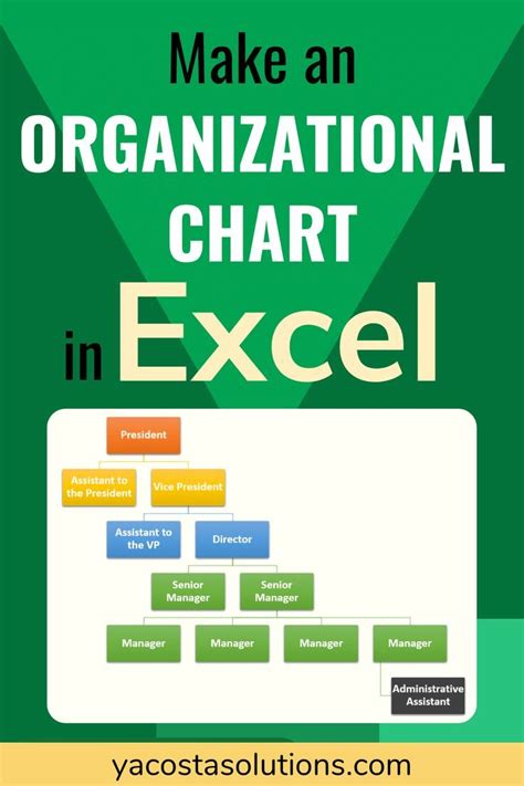 how to make an organizational chart in excel with video tutorial artofit