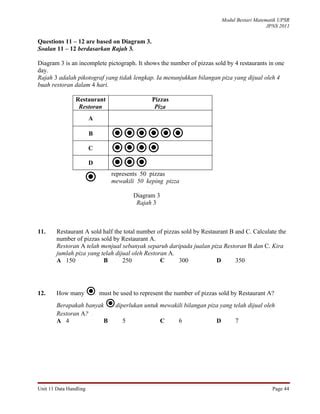 Unit 11 Data Handling New PDF