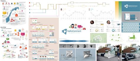 Bachelor Projects Archives Systems Oriented Design