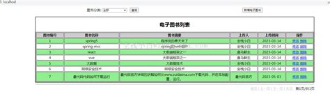 Spring Bootvue项目通过docker Compose部署案例分享（前后端分离） 代码 最代码