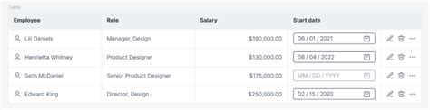 creating and styling figma tables logrocket blog