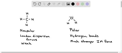 solved draw the lewis structure of methane ch4 which is 57 off