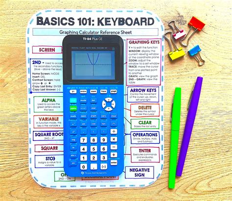 Ti 84 Calculator Reference Sheets Algebra And Beyond