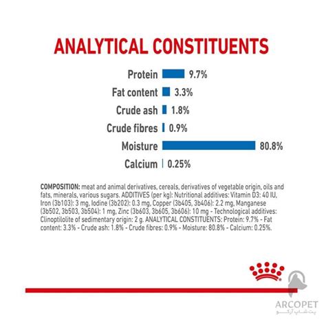 خرید و قیمت پوچ گربه عقیم شده رویال کنین مدل Indoor Sterilised در