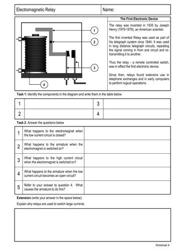 Relays Teaching Resources