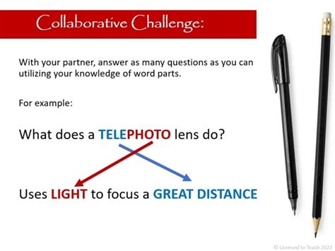 Roots And Affixes Exploration Activities 11 15 With Sketch Notes