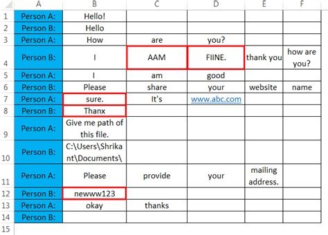 Spell Check In Excel How To Perform Spell Check In Excel Examples