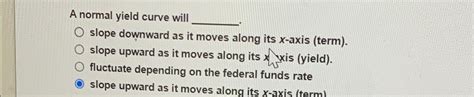 Solved A Normal Yield Curve Willslope Downward As It Moves