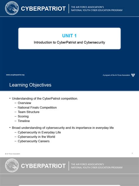 Unit 1 Introduction To Cyberpatriot And Cybersecurity 2021 Pdf