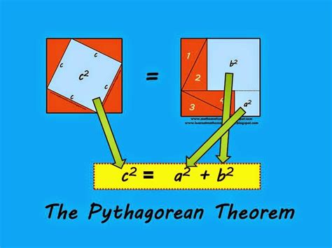 Pythagorean Theorem Proof By Rearrangement