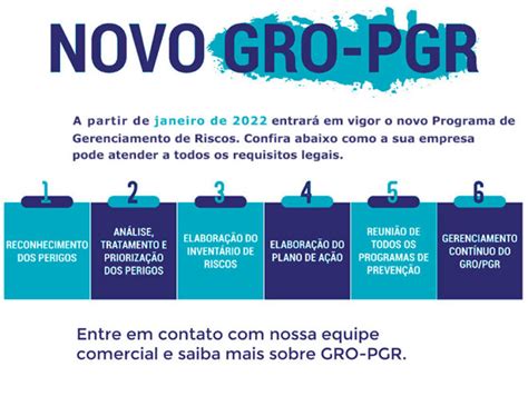 Introduzir 55 Imagem Modelo De Pgr Em Word Br Thptnganamst Edu Vn