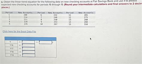 Solved Obtain The Linear Trend Equation For The Following