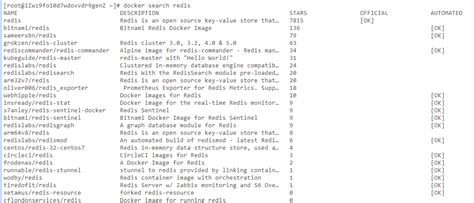 Centos 8下安装redis 40 知耻而后勇~ 博客园