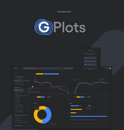 G Plots Visualize Your Data On Behance