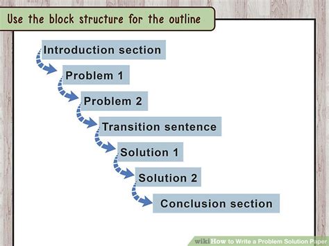 How To Write A Problem Solution Paper 13 Steps With Pictures