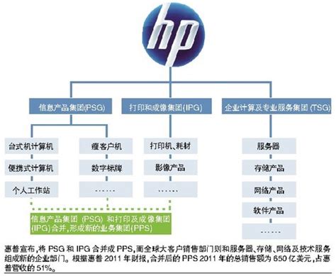 hp经典图 典图片 科比布莱恩特典图片 大山谷图库