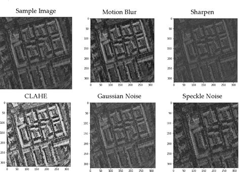 Figure 1 From Data Augmentation For Building Footprint Segmentation In Sar Images An Empirical