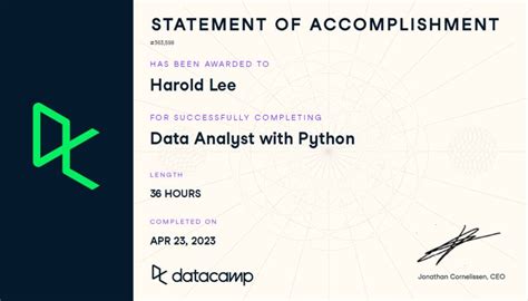 Harold Lee On Linkedin Python Datascience Respect