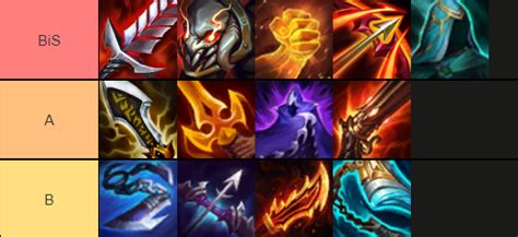 Stuff Nasus TFT au Set 8 items sort stats origine et classe Breakflip Actualités et