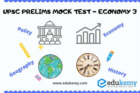 UPSC Prelims Mock Test ECONOMY 2