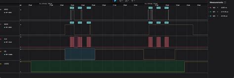 Spi Communication Timing Forum Synergy™︎ Mcu Renesas Engineering Community