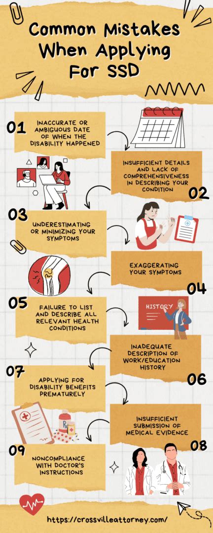 Most Common Mistakes When Applying For SSD