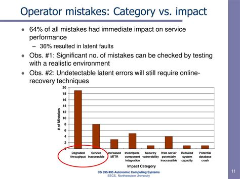 PPT Understanding And Dealing With Operator Mistakes In Internet Services PowerPoint
