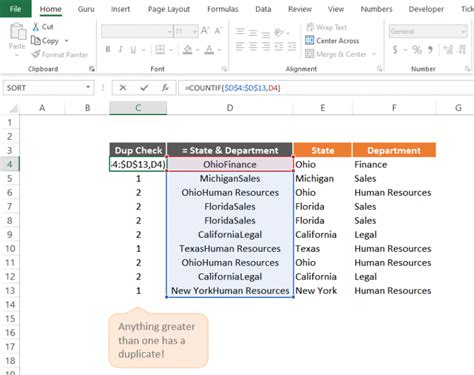 Ways To Generate Unique Values List In Excel