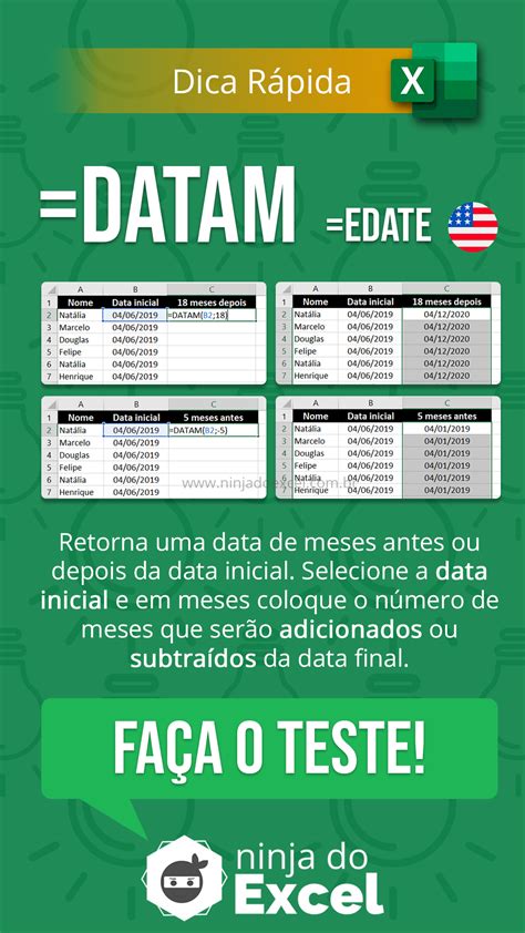 Ninja Do Excel Artofit