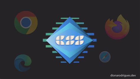 the future of css is now diona rodrigues
