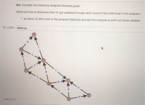 Solved Q4 Consider The Following Weighted Directed Graph