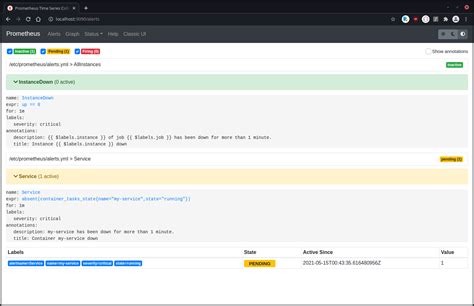 Monitoring Grafana Loki Prometheus Alertmanager