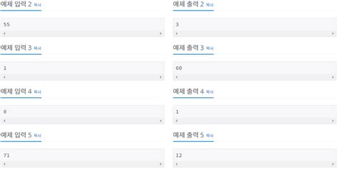 [백준 boj] 1110번 더하기 사이클 java 자바 코딩하는 코알못