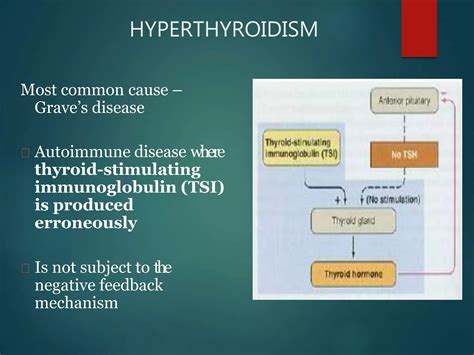 Thyroid Gland Ppt