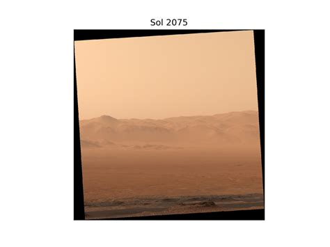 Monster Mars Dust Storms May Have Helped Blow Red Planets Water Away