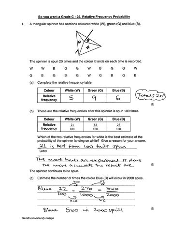 Gcse Maths Relative Frequency Worksheet Teaching Resources