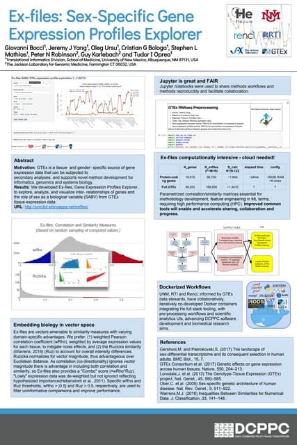 Ex Files Sex Specific Gene Expression Profiles Explorer Pdf