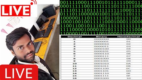 Binery Number System Videos YouTube