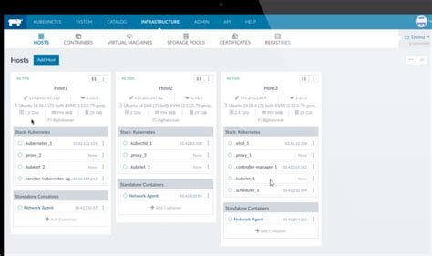 3 Best Docker Gui Application Platforms To Manage Containers H2s Media
