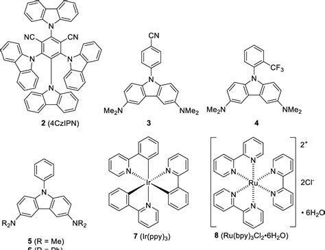 Figure 12 From Non Metal Photochemical Reduction Of Co2 To Formate With
